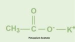 Homeopathic Medicine Kali Aceticum - Homeo Remedies